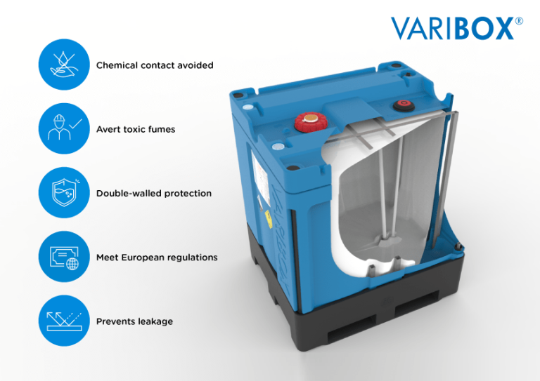 VARIBOX FC pour une sécurité accrue - VARIBOX